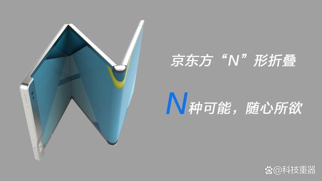 A new form of flexibility!BOE's N-shaped foldable display technology ...