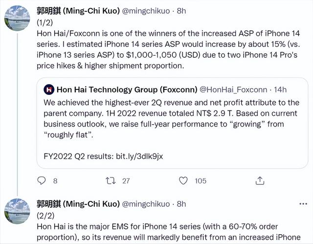 The iPhone 14 series is more expensive!Ming-Chi Kuo: Average price increase of 15% - iMedia