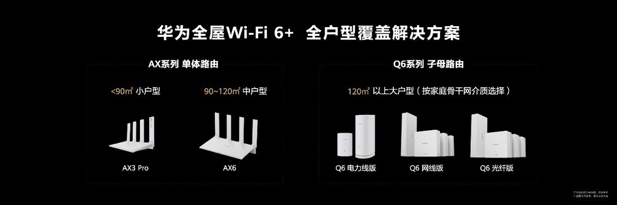 Huawei router Q6 officially released, plug and play whole house ...