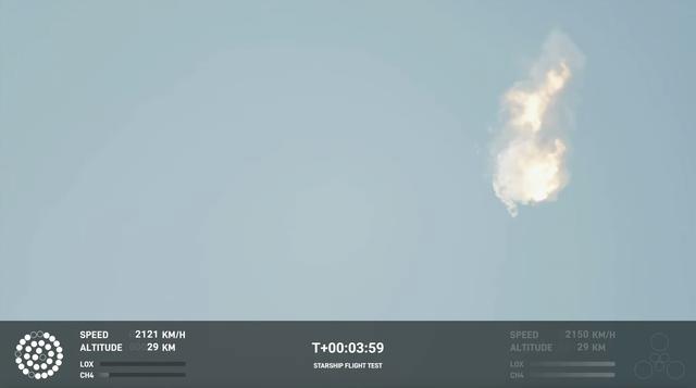 Why did spaceX's starship explode? - iMedia