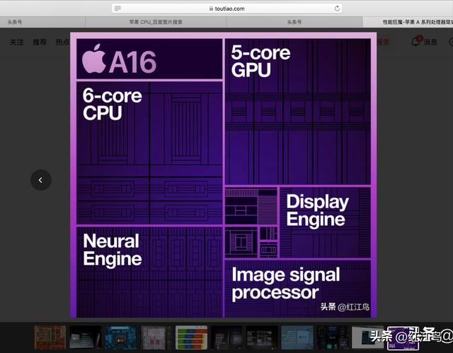 Performance Maniac - Summary of Apple A-Series Processors - iMedia