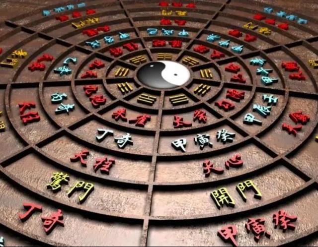 The Way and Technique of Qimen Dunjia - iMedia