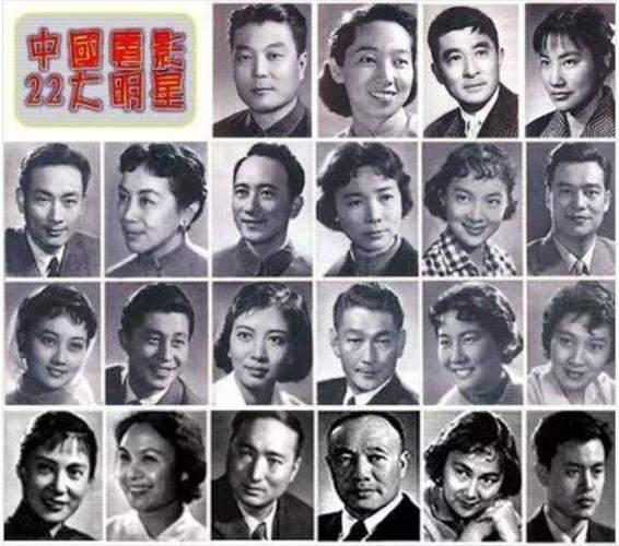 60 years later, 8 of the 22 biggest movie stars are still alive - iMedia