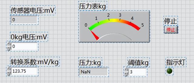 Introduction to the Basics of LabVIEW Data Acquisition Cards (7 ...