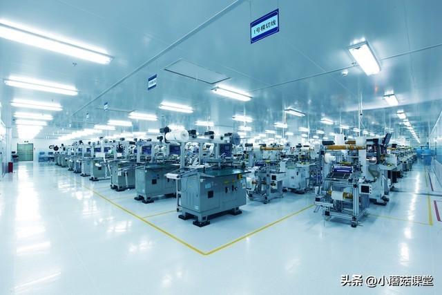 In the era of Industry 4.0, understand how smart factories can improve ...