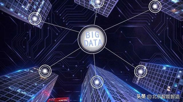 What are the trends in the development of industrial big data by using ...