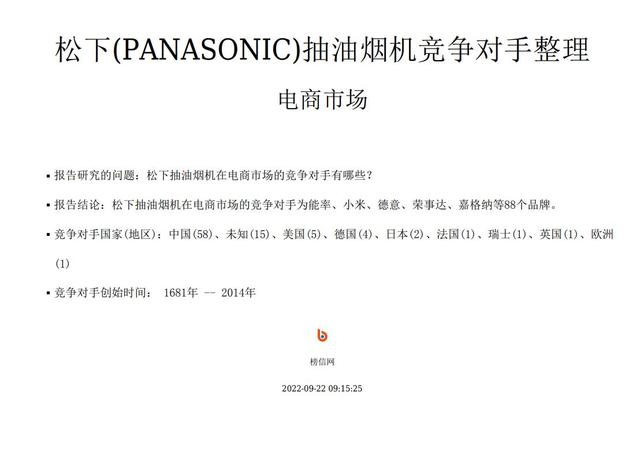 "Bangxin.com" "Panasonic Range Hood Electromechanical Competitors ...