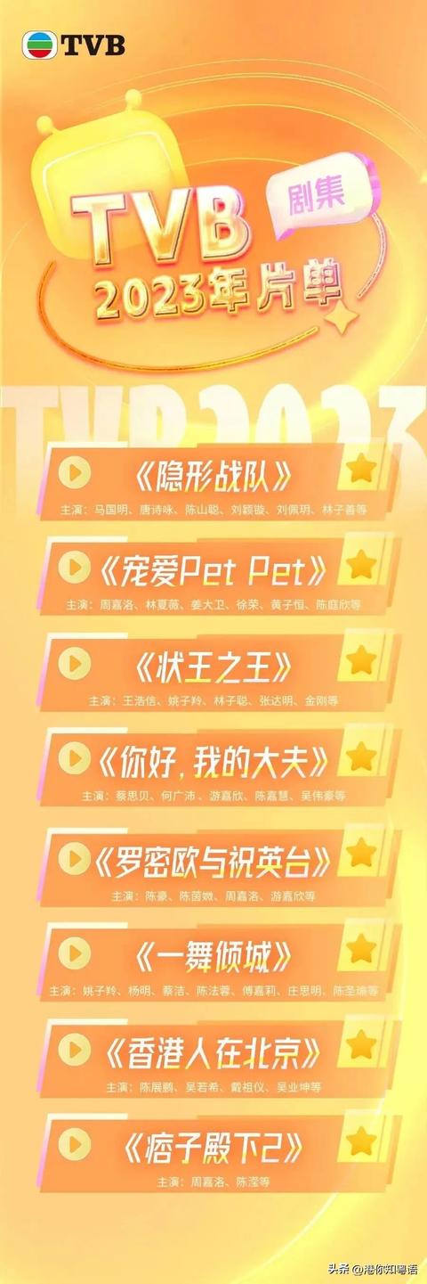 TVB's 2023 film list announced, which one are you most looking forward to? - iMedia