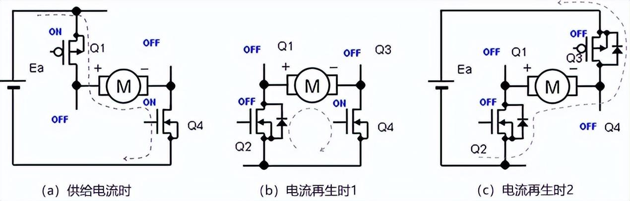 Power consumption during current regeneration through the parasitic ...
