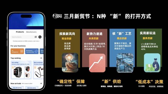 Alibaba International Station will launch 30,000 cross-border live ...