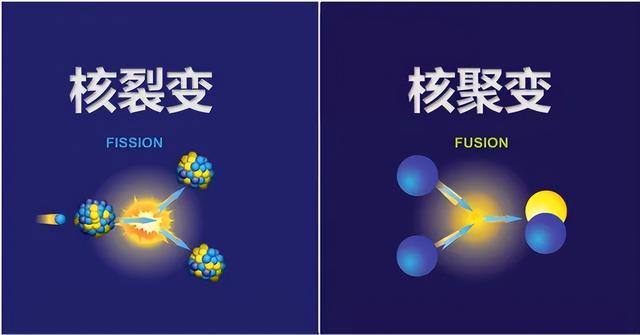 Great breakthrough in nuclear fusion power generation in the UK ...