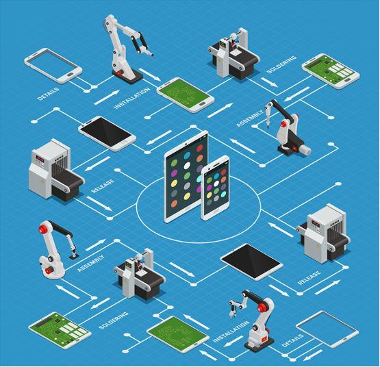 Application Scenarios and Importance of Industrial Computers in ...