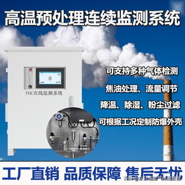 voc exhaust gas detector - what are the classification and sources of ...