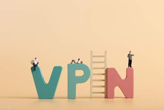Traditional VPN VS EVPN - iMedia