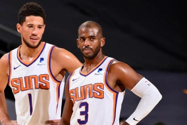 Inventory of the most dominant backcourt combinations in the NBA - iMedia
