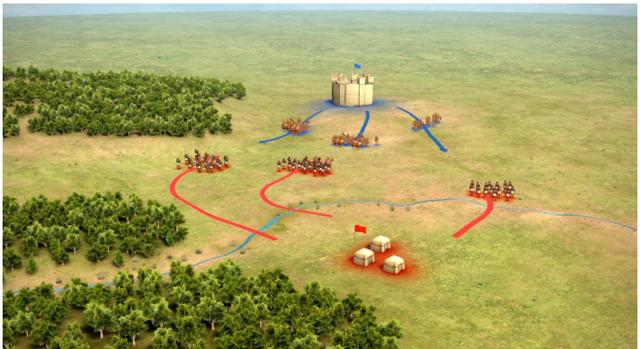 Why did the Battle of Megiddo in Palestine allow the Israelis to retake ...