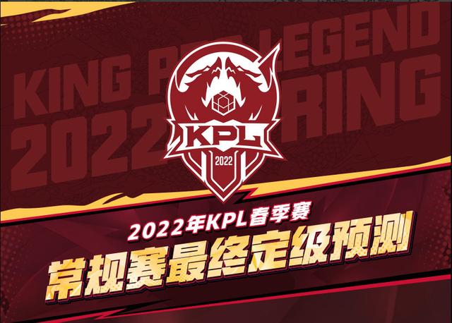 King of Glory KPL Spring Split prediction, e Star Wolves TTG all S ...