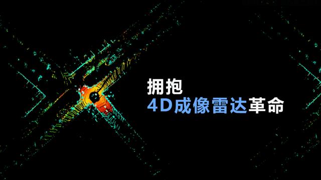 Introduce 4D imaging radar technology to realize multi-modal data ...