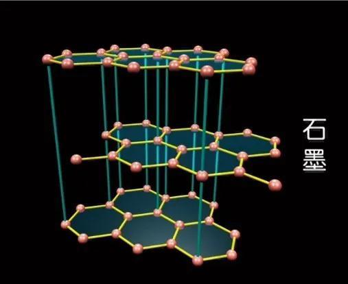 A kind of preparation method of spherical graphite production process ...