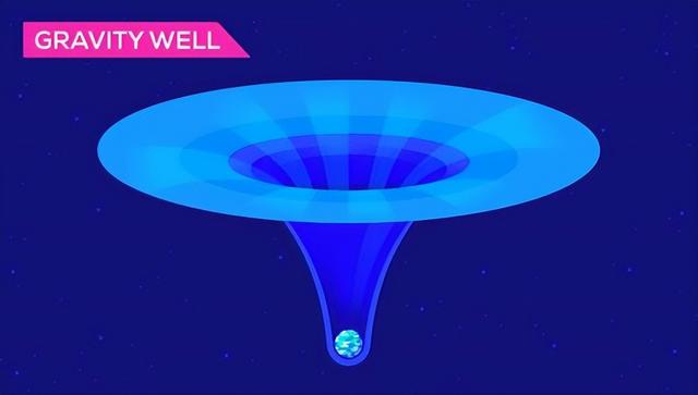 Humans are "prisoners" trapped on earth. How can they "break out" and ...