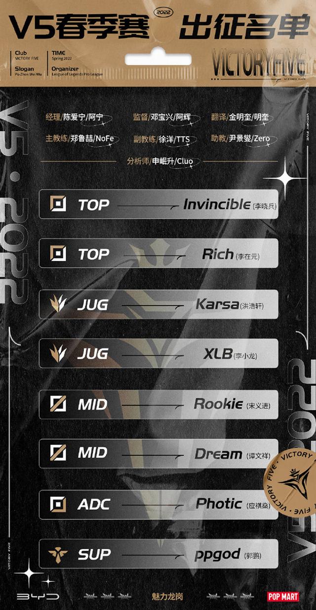 LOL: V5 officially announced the list of the spring competition, can Rookie and Karsa recast the ...