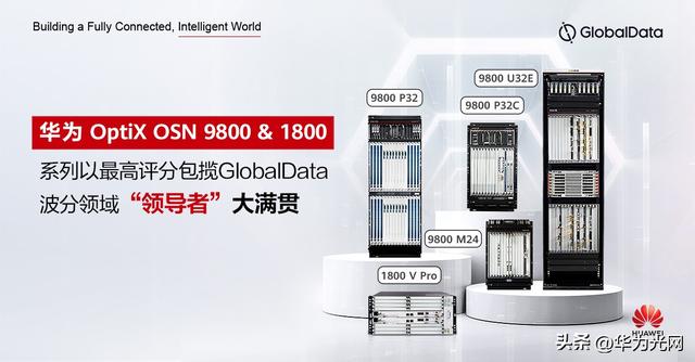 Huawei OptiX OSN 1800 series continues to be the only "leader" in GlobalData's WDM access field ...