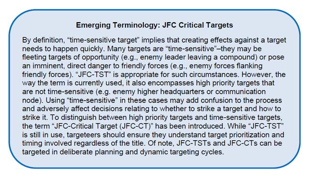 (1) U.S. Army: Joint Force Key Target VS Joint Force Time-Sensitive ...
