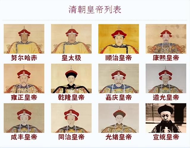 Which emperor in the Qing Dynasty had the most concubines?Qianlong can ...