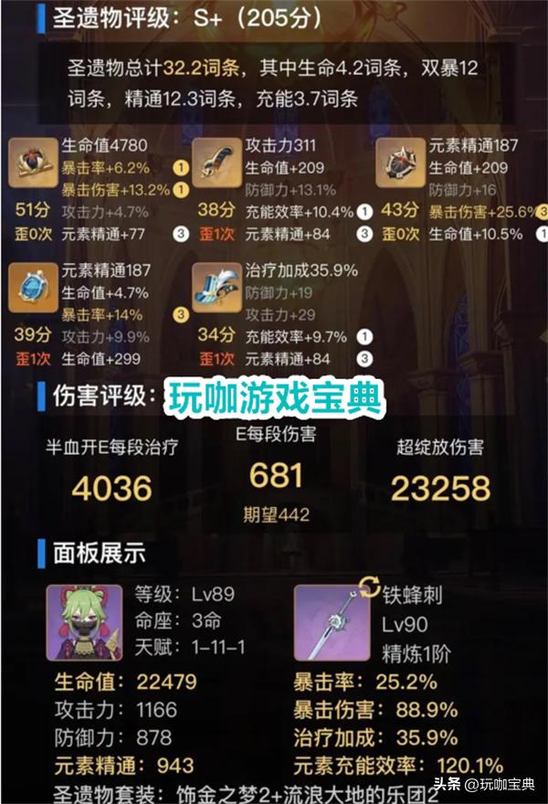 The best form of the original god species Monhisaki Shinobi, with a ...