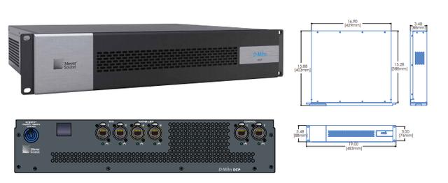 Meyer Sound DCP D-Mitri Core Processor I/O Module - iMedia