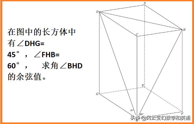 A simple solid geometry problem - iMedia