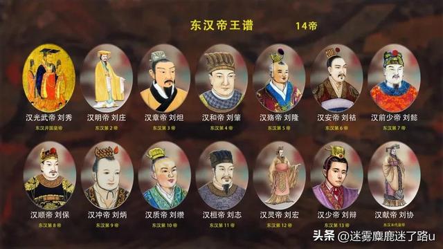 Liu Xiu established the Eastern Han Dynasty - iMedia