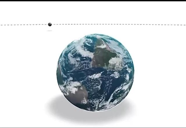 how small is the earth - iMedia