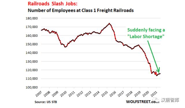 The systemic collapse of the United States and Europe, where does it ...