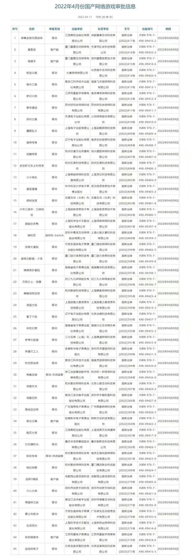 263 Days Of Watch What Does 45 Version Numbers Mean To The Game 263 Days Of Watch What Does 45 Version Numbers Mean To The Game