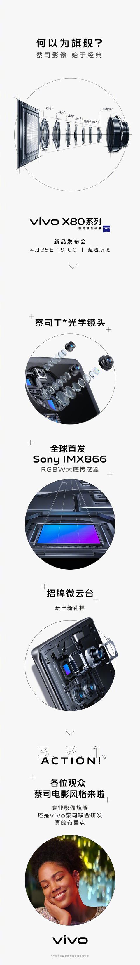 vivo X80 will be the world's first IMX866 sensor, and Samsung GNV will ...