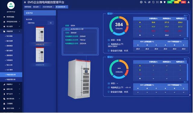 Analysis of cloud computing data center dynamic environment monitoring ...