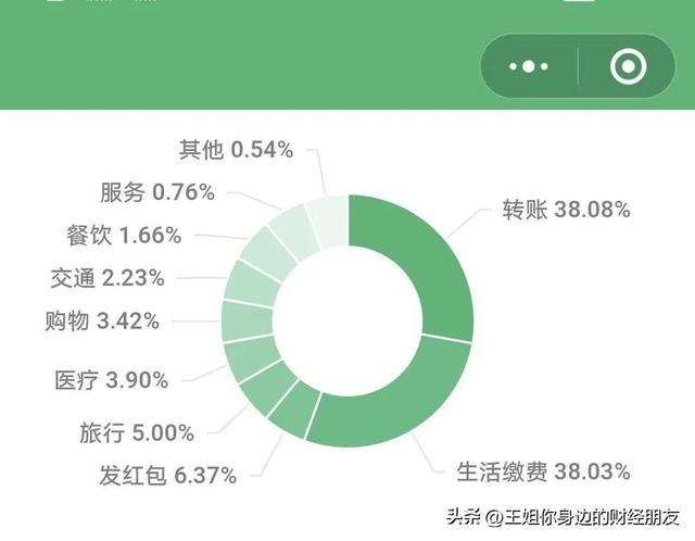 Say goodbye to the Moonlight Clan at 2 o'clock - iMedia