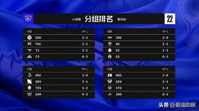 S12 RNG was promoted to the championship team, and its breathing and performance are still ...