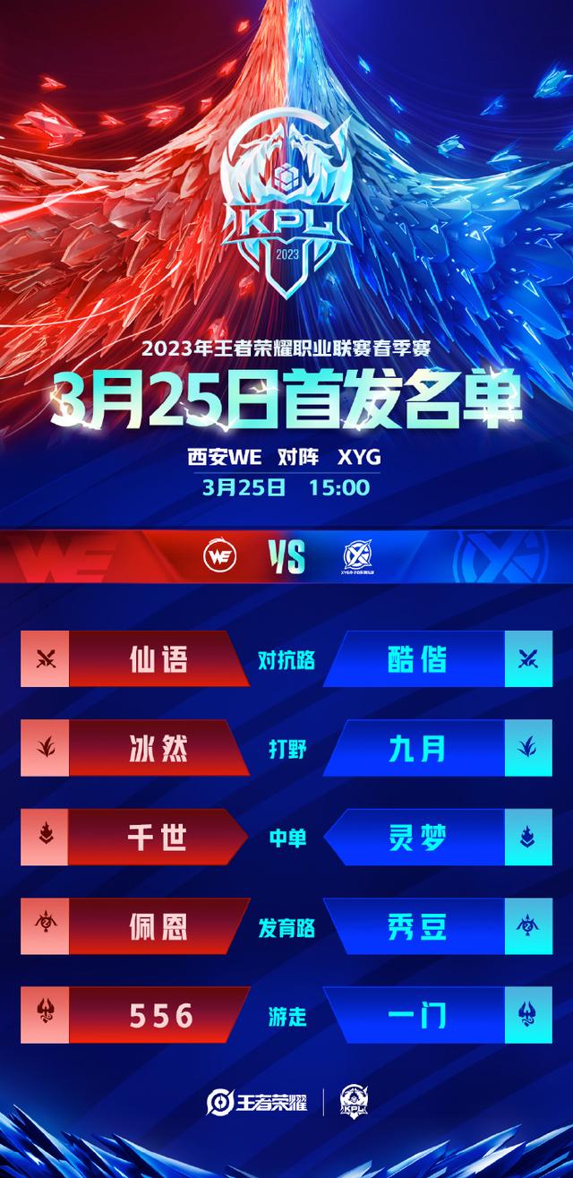 KPL debut on the 25th: After 203 years, the Star Wolf War started again, XYG's life and death ...