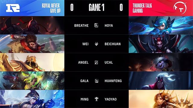 LOL-LPL：Breathe賽恩勇猛開團鎖定勝局，RNG 2-0擊敗TT延續連勝 - 頭條匯