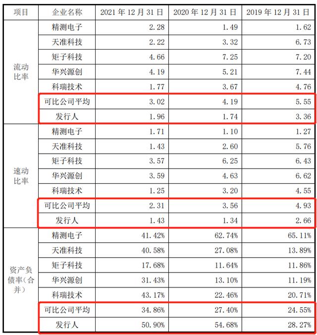 Rongqi Technology did not forget to pay dividends even in the state of ...