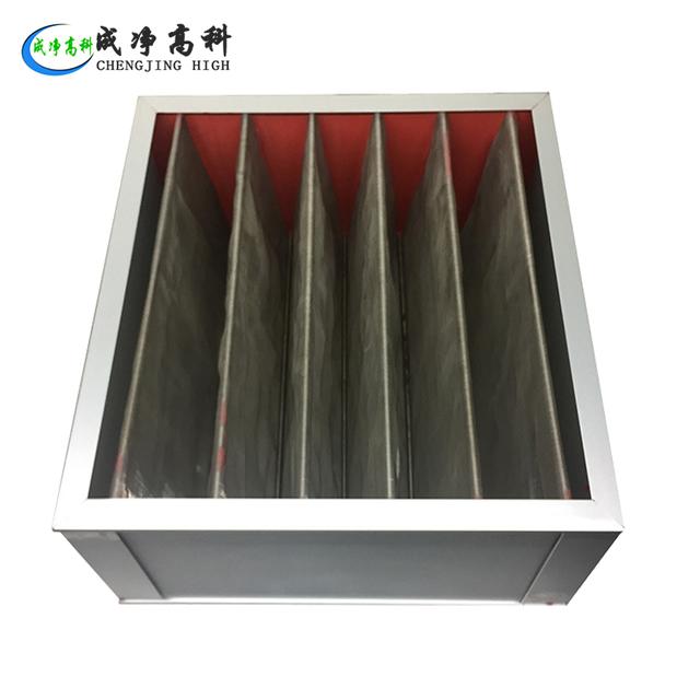 High temperature resistant metal flat filter (Sichuan Chengdu stainless ...