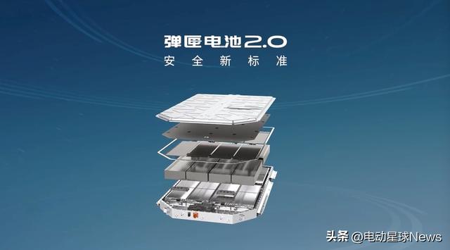 To achieve no fire when shooting, Aian released magazine battery 2.0 ...