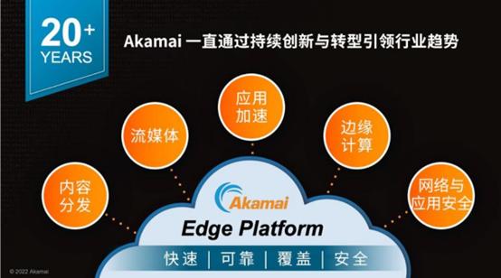 Akamai: Applications Define the Edge, Challenges and Opportunities - iMedia