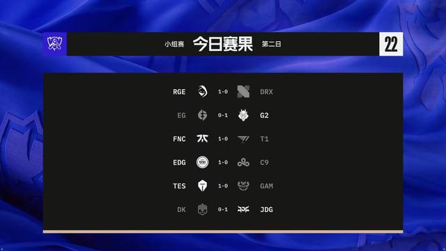 It is hotly discussed on the Internet that JDG beat DK: NA and LCK have the same winning rate ...