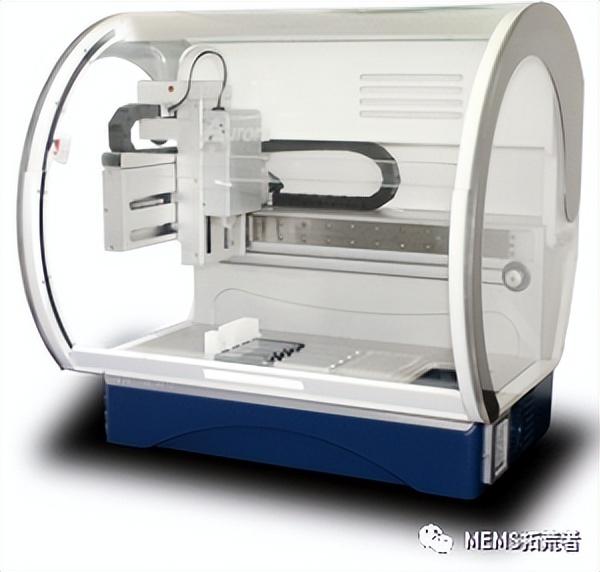 Expert in the field of accurate spotting---Biological microarray ...