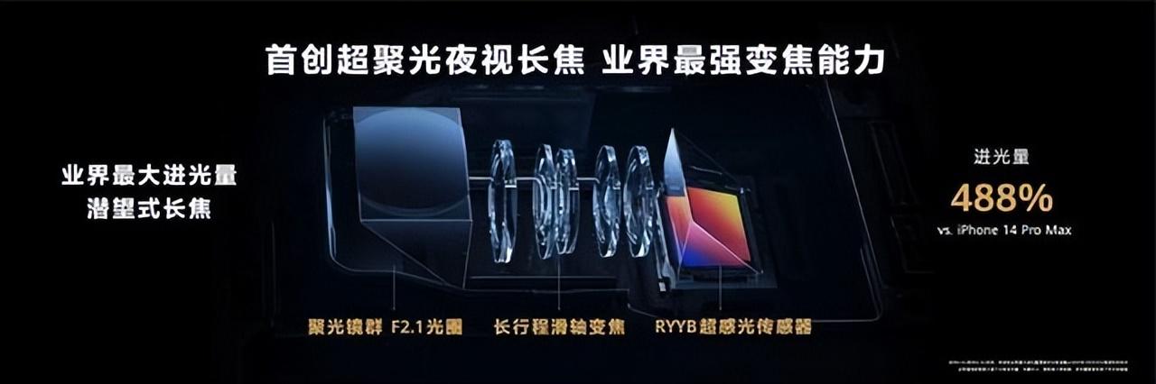 The pet artifact Huawei P60 Pro makes pet photos more soulful and keeps ...