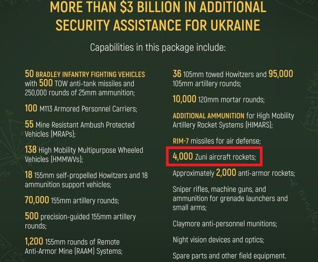 The latest batch of military aid from the United States, 4,000 rockets ...