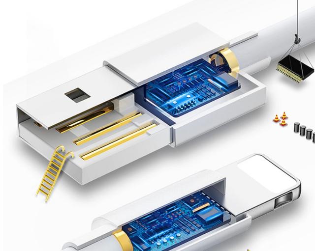 What does TPC interface mean? - iMedia